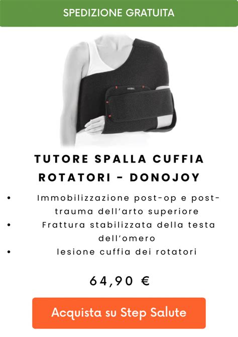 Tendine Spalla Lesionato O Rotto Guida Passo Passo Ryakos Center