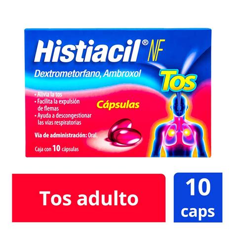 Lista 102 Foto Medicamento Para Nebulizar Para La Tos Lleno