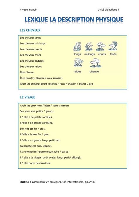 Lexique La Description Physique French Expressions Lexique L