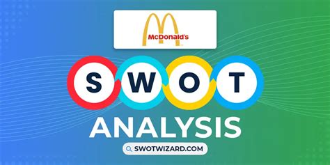 McDonald S SWOT Analysis 2024 A Well Researched Report