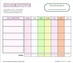 Free Printable Incentive Chart Incentive Badges PDF Printables Hub