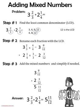 Adding Fractions Mixed Numbers With Unlike Denominators Anchor Chart
