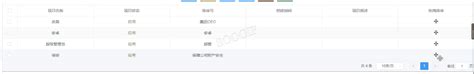 vue element ui利用sortable js实现el table行拖拽排序功能 sortablejs 实现vue elementui table表格行拖拽并重新排序 csdn博客