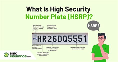 High Security Number Plates HSRP Registration Price Benefits