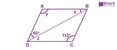 angles of a parallelogram representation properties theorems examples