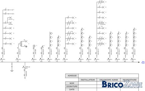Logiciel Gratuit Schema Electrique Unifilaire