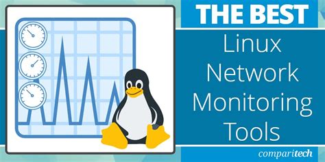 Best Linux Network Monitoring Tools For Paid Free