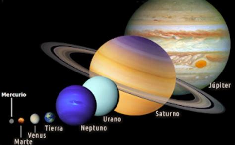 Cuál es el planeta más pequeño y el más grande del Sistema Solar a