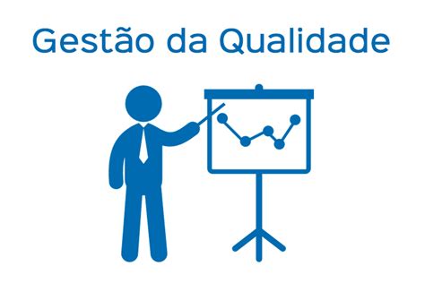 Gestão da Qualidade Conceitos