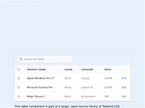 Tailwind CSS Tables By TailGrids Tables