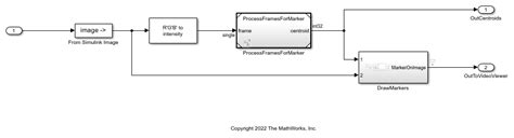 track marker using simulink images matlab and simulink