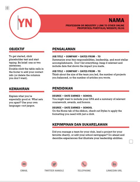 Contoh Resume Padat Dan Ringkas Contoh Bee The Best Porn Website
