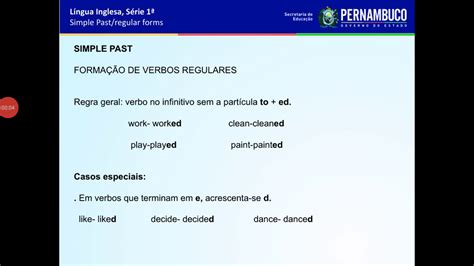 Explanação Simplória sobre as Regras Básicas do SIMPLE PAST Passado
