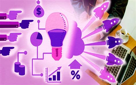 El impacto de la innovación en el emprendimiento 6 razones