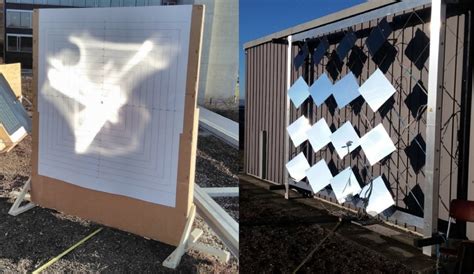 Example Of Reflective Adaptive Solar Facade Rasf Adapted From