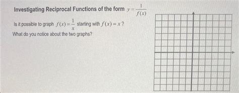 Solved Investigating Reciprocal Functions Of The Form Chegg