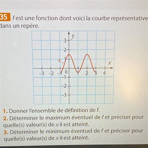 Bonjour Jai Un Exercice De Maths Svp F Est Une Fonction Dont Voici La