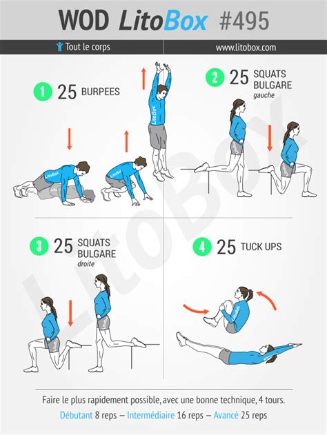 Programme Full Body Qui Sollicite Tout Le Corps Sans Mat Riel
