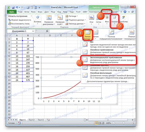 Współczynnik determinacji w programie Excel