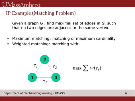 ppt integer programming powerpoint presentation free download id 3032043