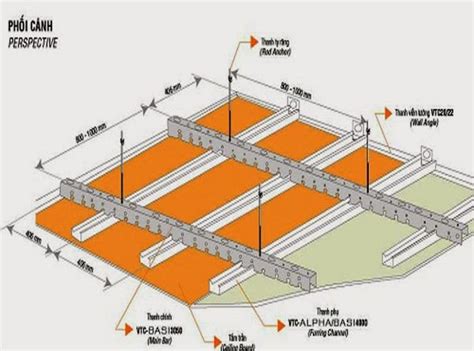 Cách Tính Vật Tư Khung Trần Nổi Chi Tiết Nhất Hiện Nay