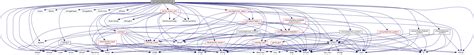Mapper Src Core Symbols Symbol Cpp File Reference