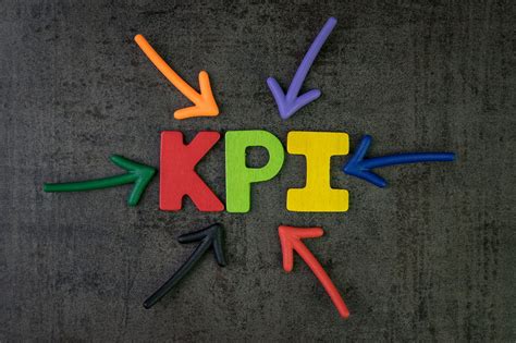 Principais Indicadores De Desempenho Em Compras