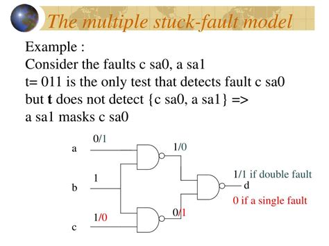 ppt fault equivalence powerpoint presentation free download id 3200765