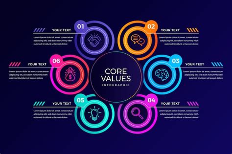 Company Values Infographic