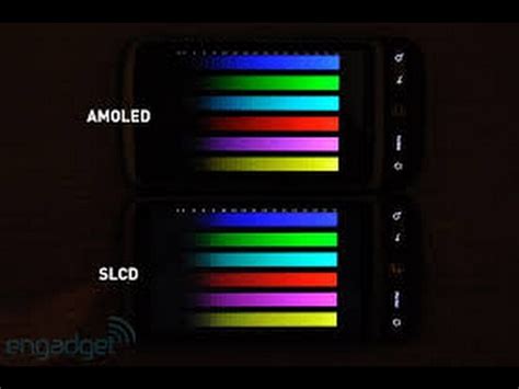 LCD AMOLED OLED Displays Explained What S The Difference And Which