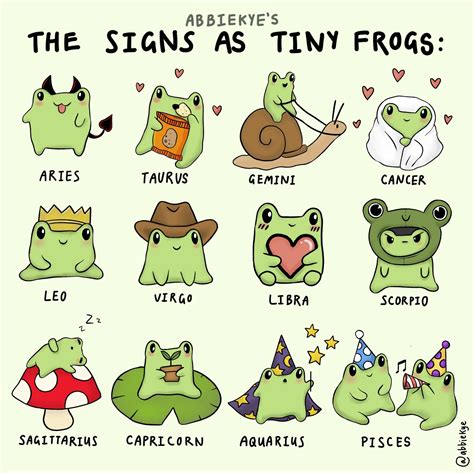 Cute Frog Drawing Wallpapers Wallpaper Cave