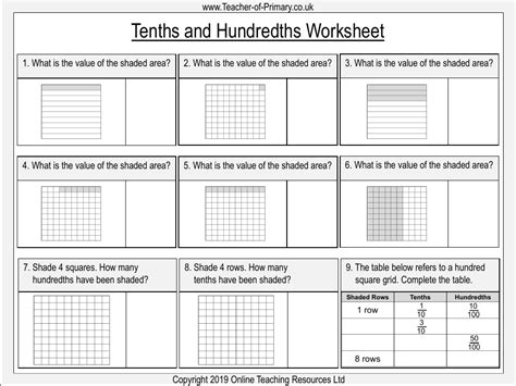 Tenths And Hundredths Worksheet Maths Year 4