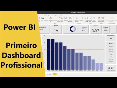 Como criar seu primeiro Dashboard profissional Power BI básico