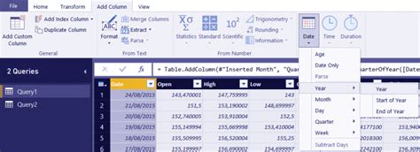How To Create Power BI Time Series Chart In 7 Easy Steps DataFlair