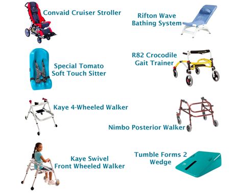 Cerebral Palsy Assistive Devices Atelier Yuwa Ciao Jp