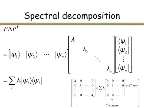 ppt dirac notation and spectral decomposition powerpoint presentation id 586986