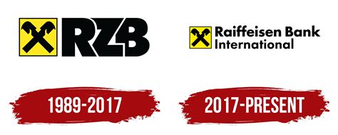 Raiffeisen Bank International Logo Symbol Meaning History PNG Brand