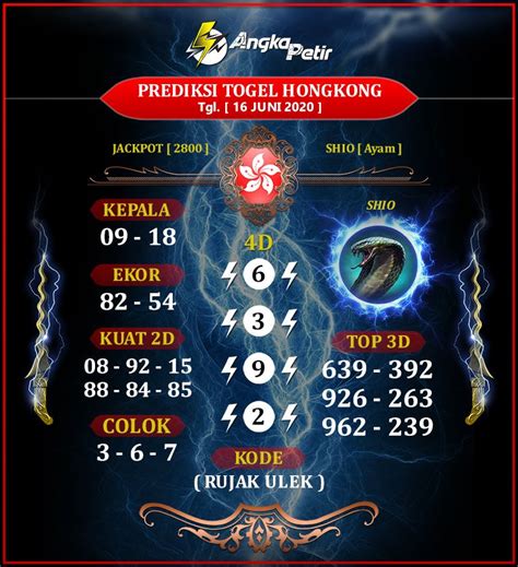 25 Prediksi Hongkong Angka Petir Angka Jitu