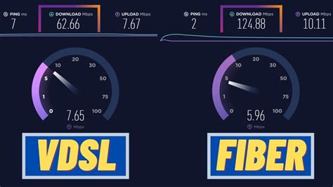 VDSL den Fibere Geçtim Farkı Test Ettim YouTube