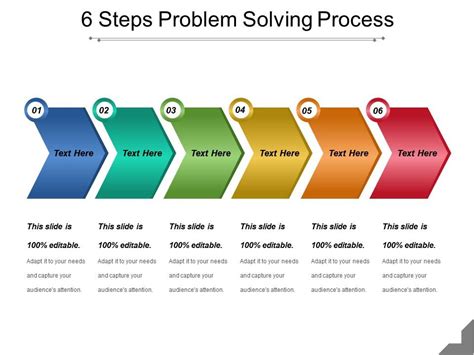 6 steps for problem solving