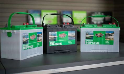 Best Solar Battery Jobye Marita