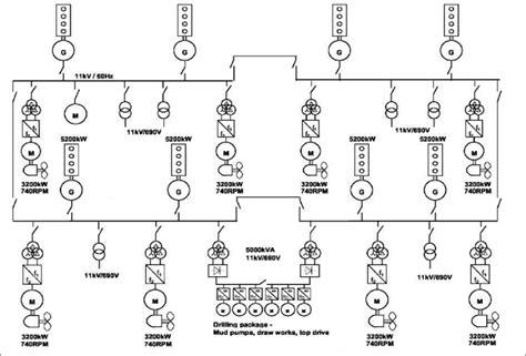 Typical Power System Single Line Diagram For Dynamically Positioned