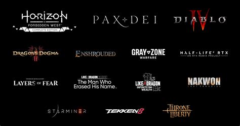 Rtx And Counting Horizon Forbidden West Complete Edition Pax Dei