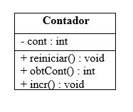 Java Implementar Clase A Partir De Diagrama UML Stack Overflow En