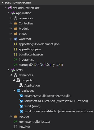 Integrating Visual Studio Code With Dotnet Watch To