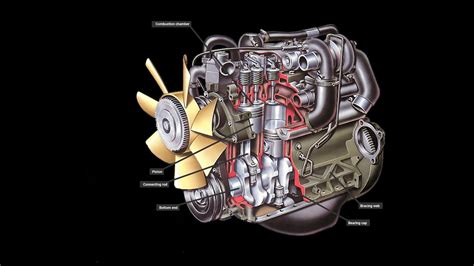 How An Engine Works ICE Engine YouTube