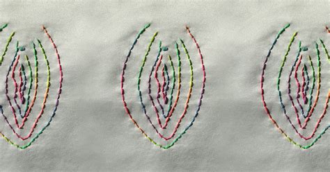How Many Different Types Of Female Orgasms Are There