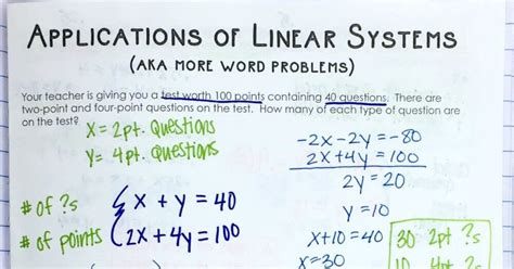 Word Problems For Linear Systems
