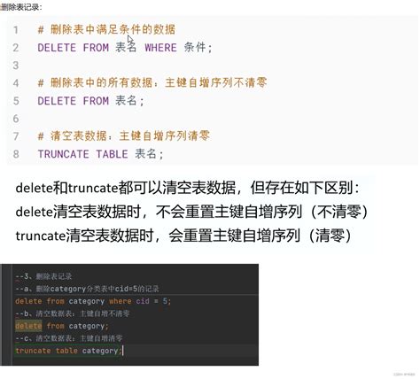 dml操作语言 csdn博客