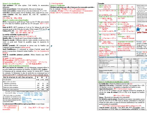 CTB 1001 Feuille de note Examen Intra Séance 1 La